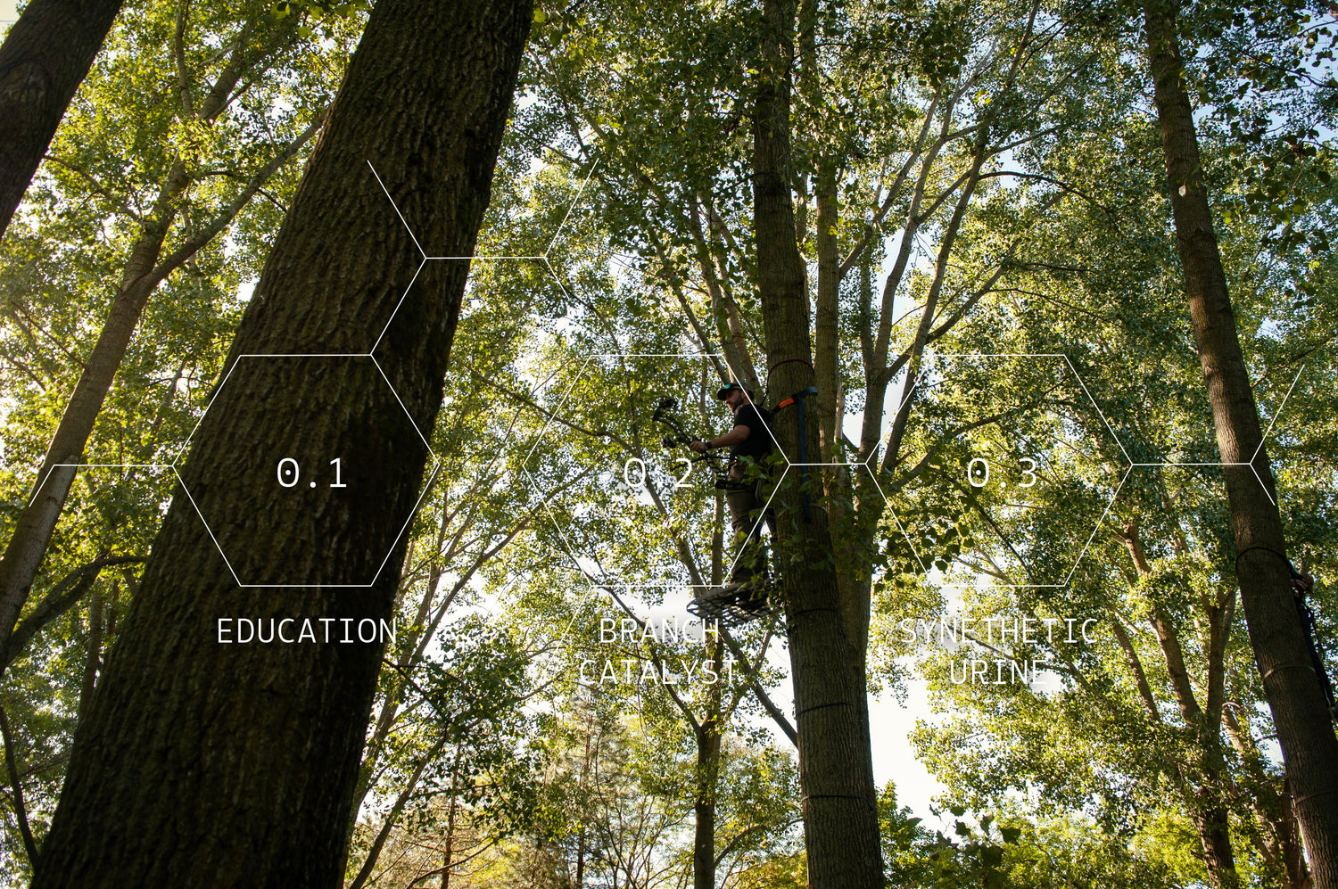 Full Spectrum Synethetic Scrape System